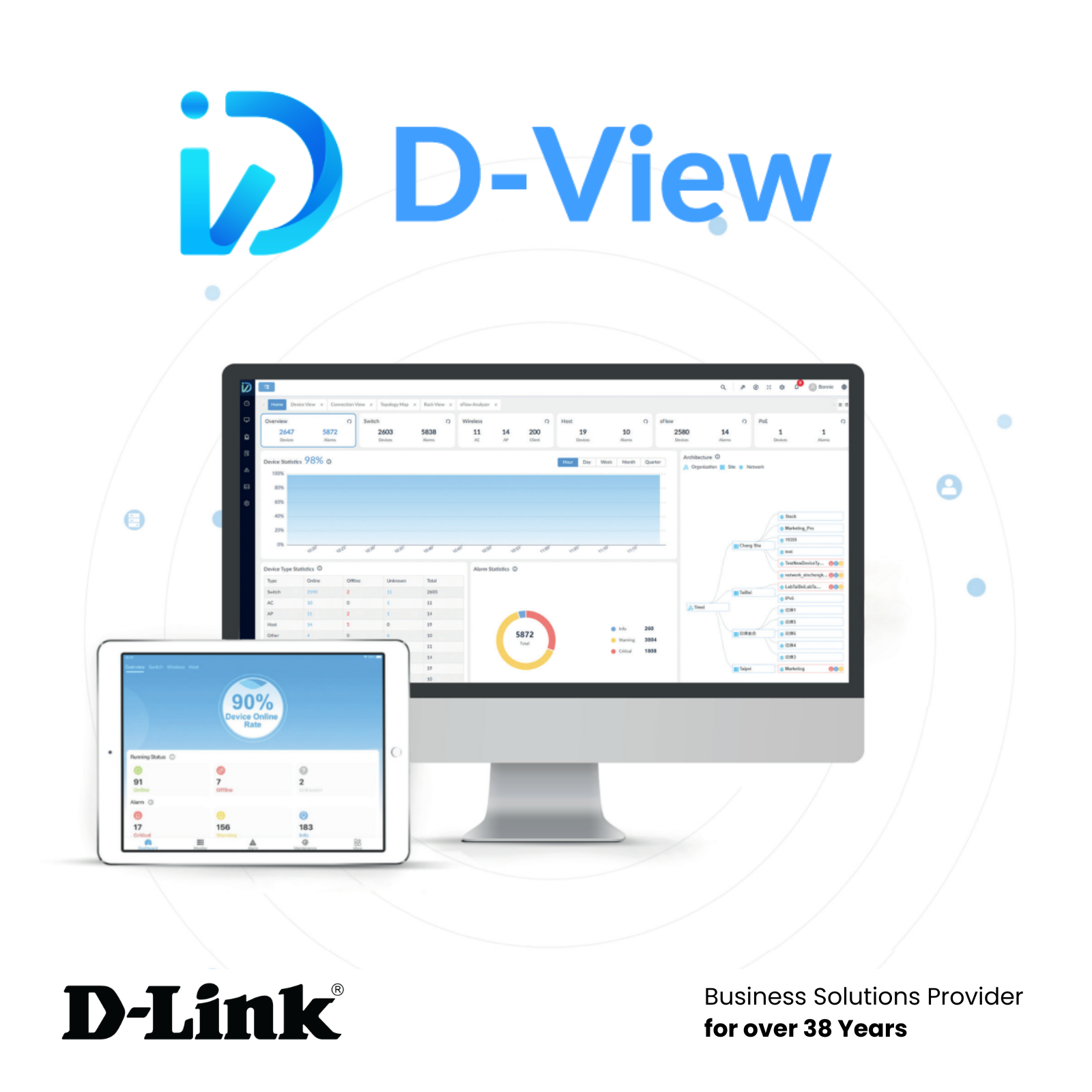 D-View Network Management – D-Link Systems, Inc