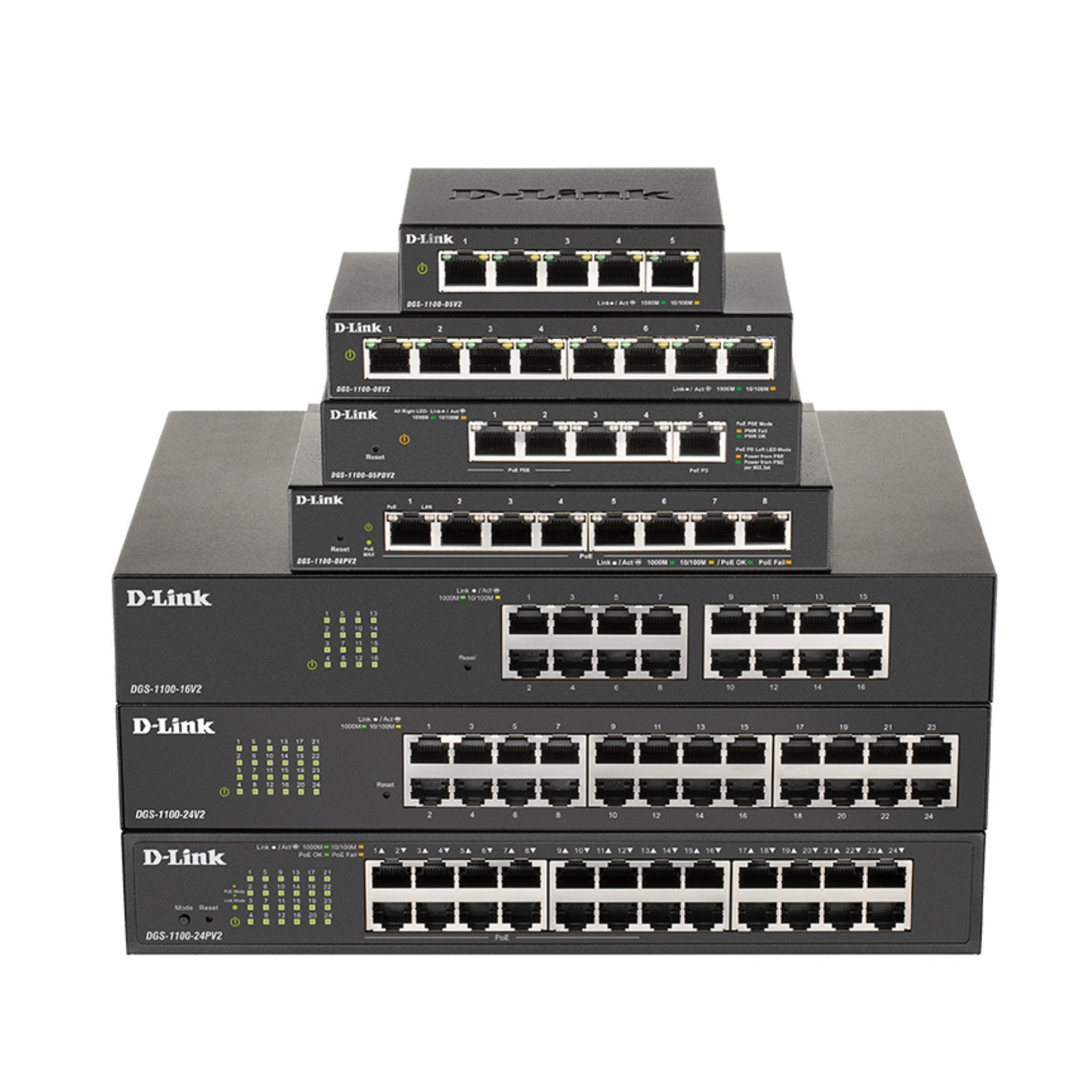 DGS-1100 Series : Smart Managed Switches – D-Link Systems, Inc