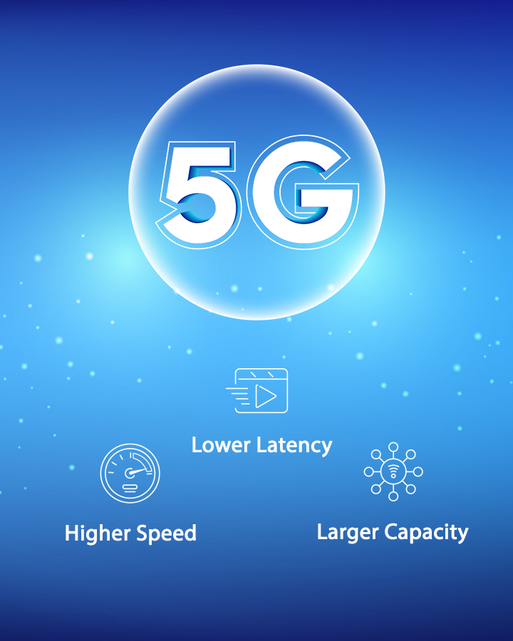 D-Link AX3000 5G NR Cellular Gateway WiFi 6 Router | Optimized High-Ga ...