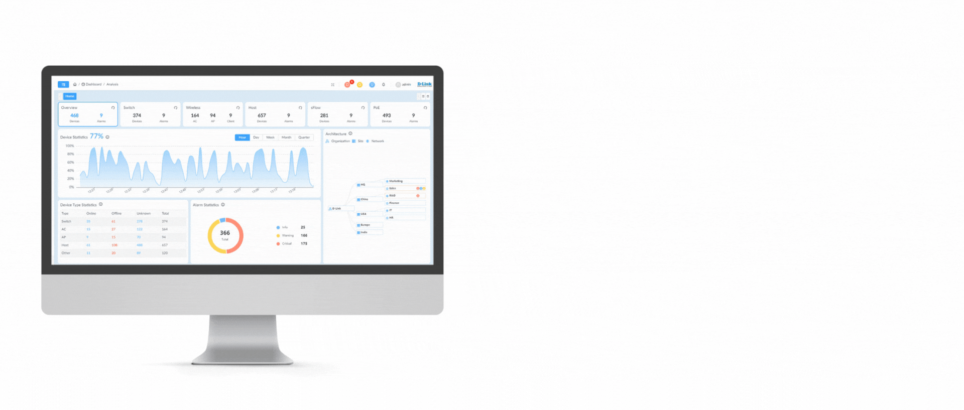 D-View Network Management – D-Link Systems, Inc