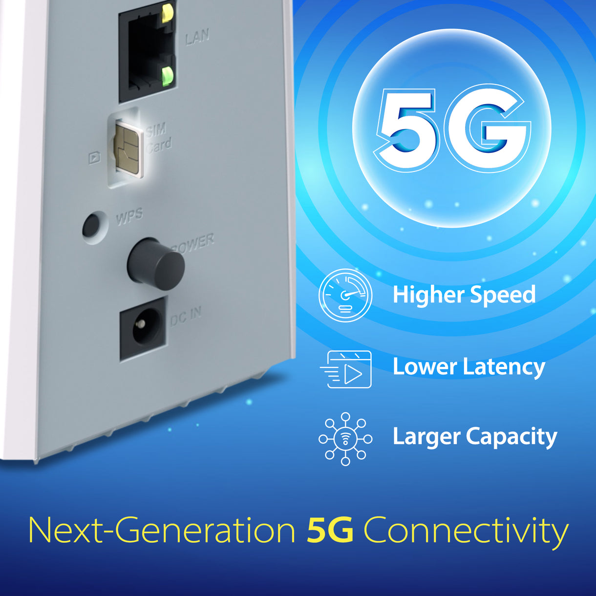 D-Link AX3000 5G NR Cellular Gateway WiFi 6 Router | Optimized High-Ga ...