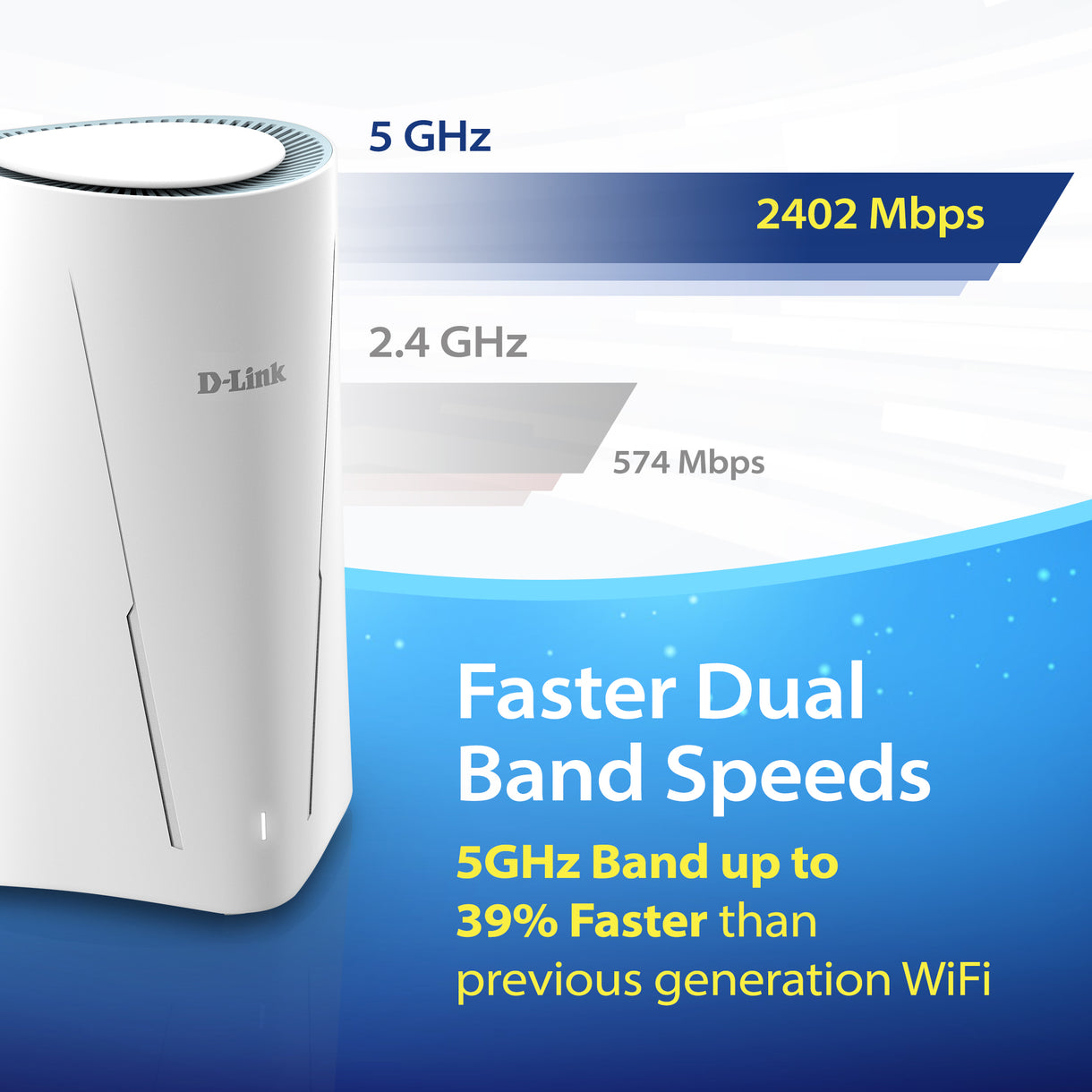 D-Link AX3000 5G NR Cellular Gateway WiFi 6 Router | Optimized High-Ga ...