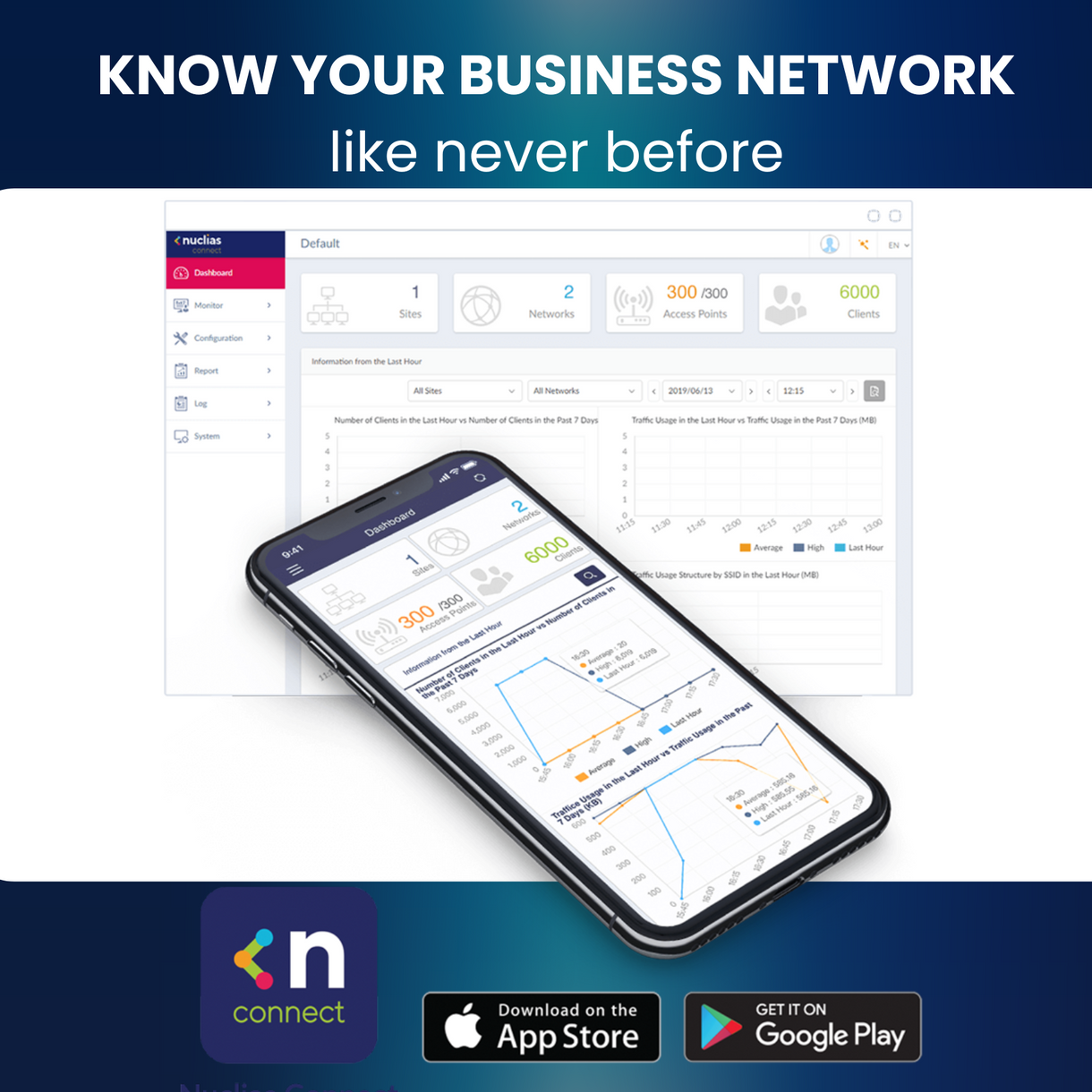 D-Link Wi-Fi 6 AX1800 Access Point|PoE+ Powered| Seamless Roaming, WPA ...