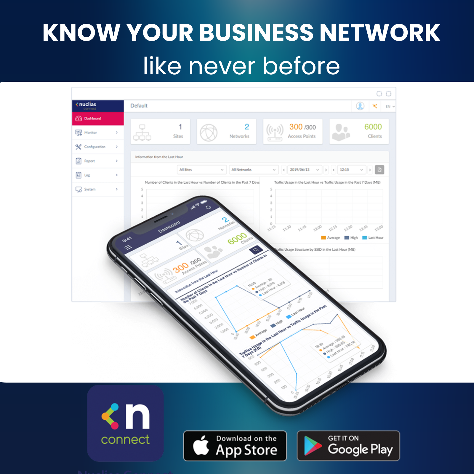 D-Link Nuclias Connect Hardware Controller | Centralized Management of ...