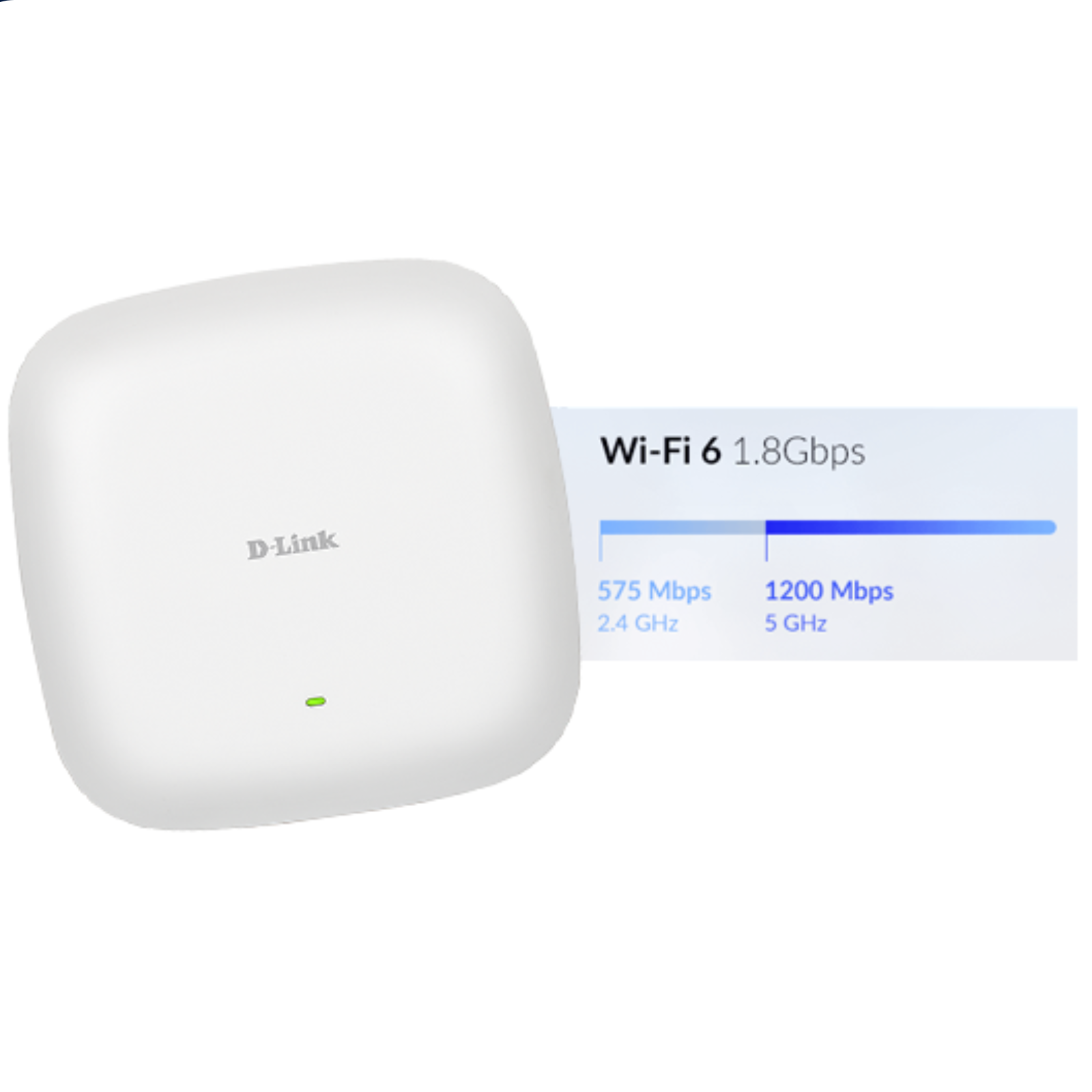 D-Link Wi-Fi 6 AX1800 Access Point|PoE+ Powered| Seamless Roaming, WPA ...